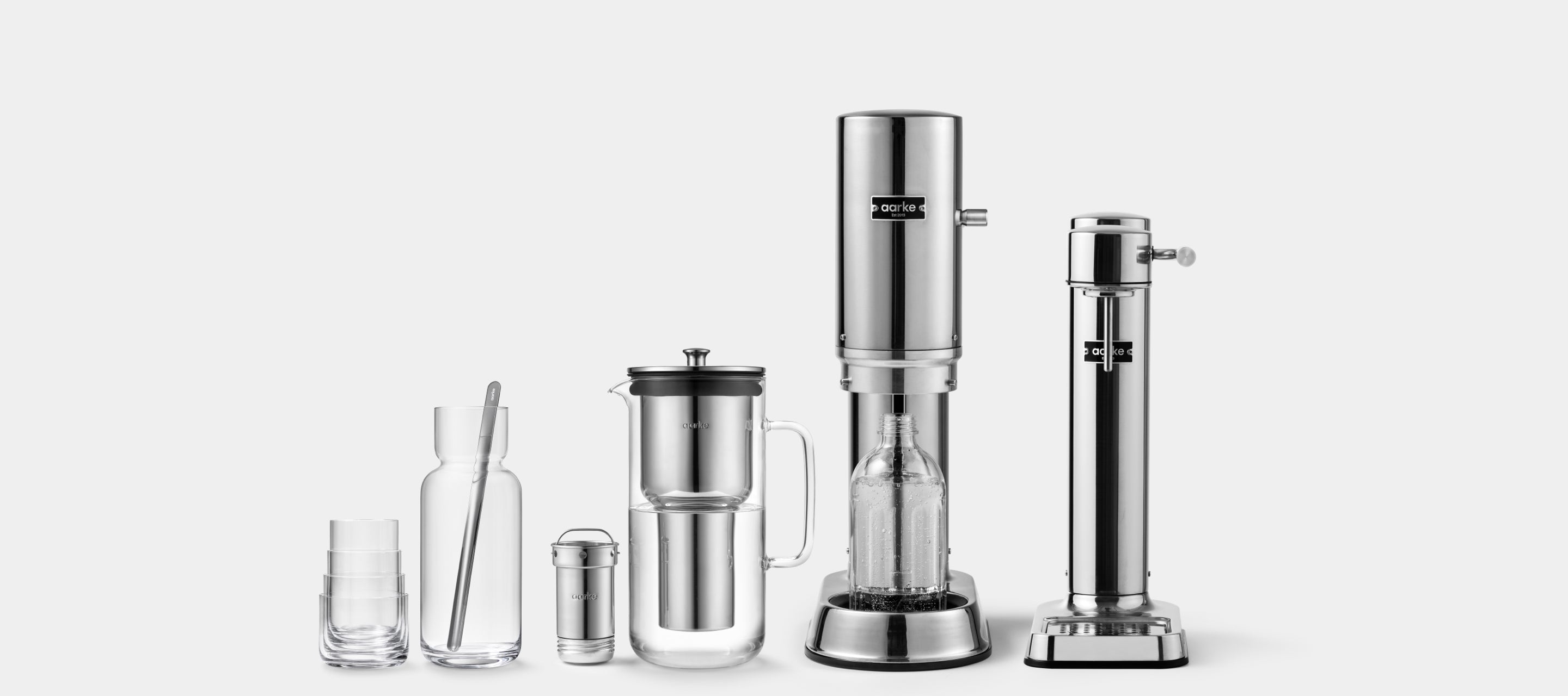 Aarke Official Website | Aarke