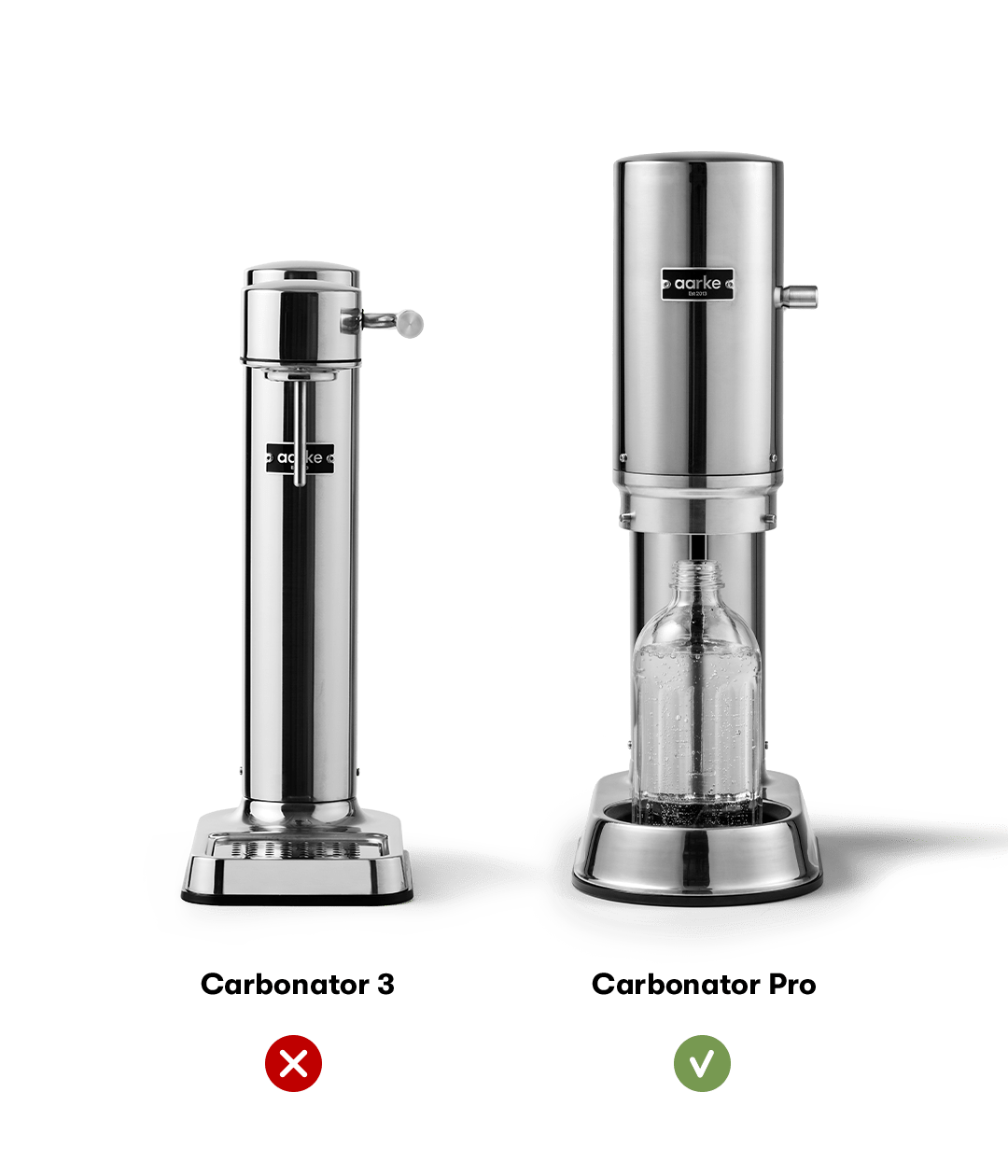 Aarke Glass Bottle for Carbonator Pro